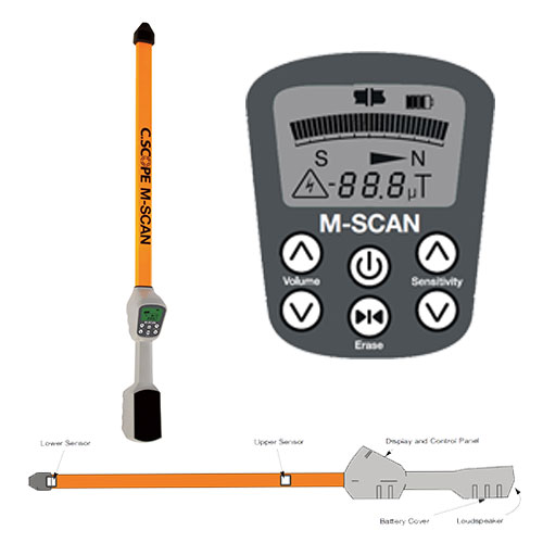 Underground Utility Locating Equipment Suppliers in India