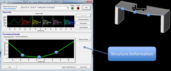 IBIS-FS Remote Static & Dynamic Structure Monitoring System