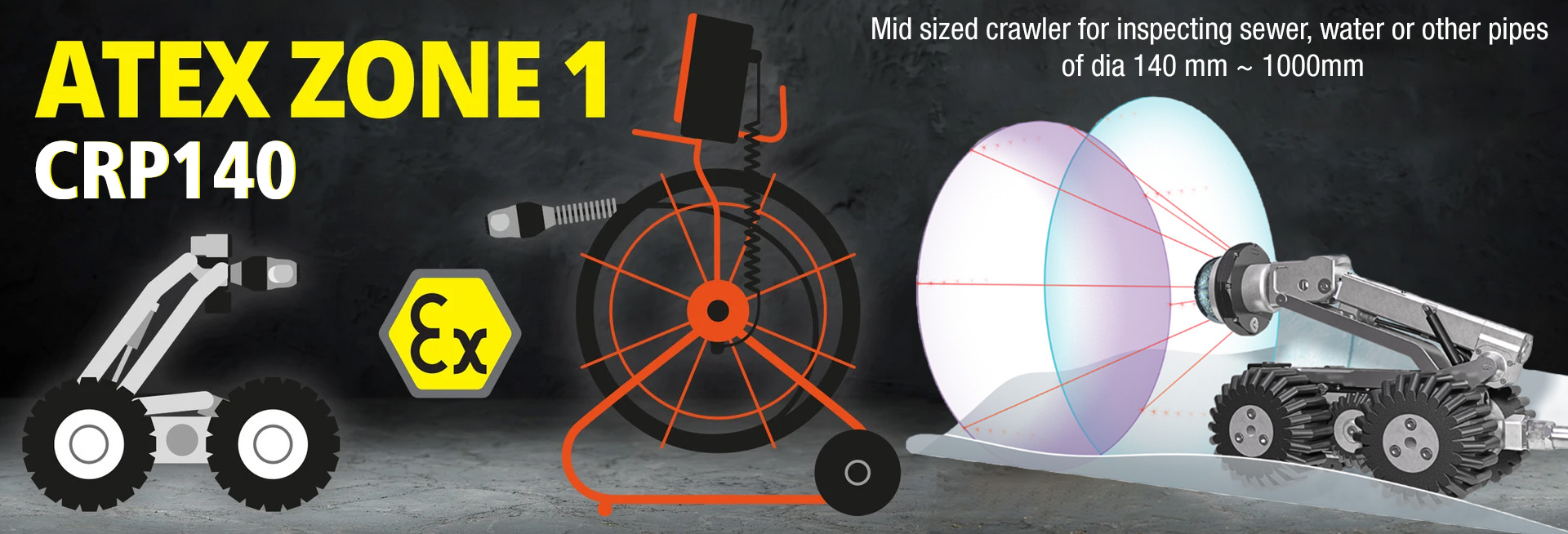 ATEX CRP140 Proteus Robotic Crawler