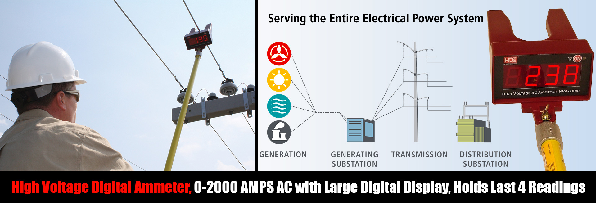 HVA-2000 High Voltage Digital Ammeter