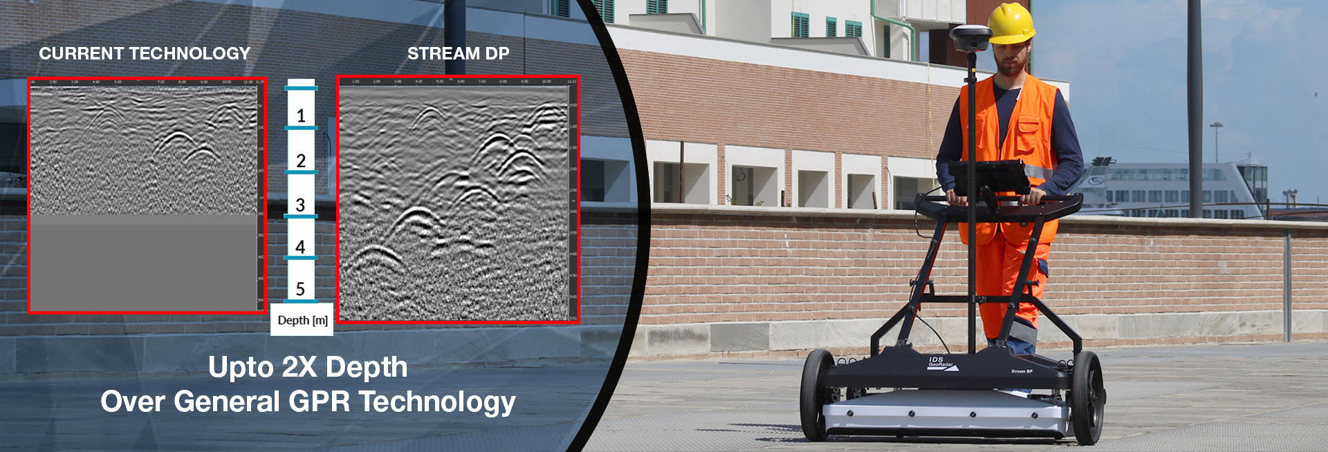 IDS Stream DP Wide Array GPR