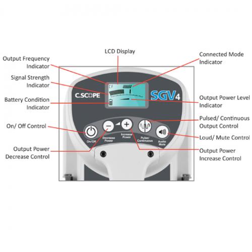 CSCOPE DXL4 Cable Avoidance Tool Supplier in India