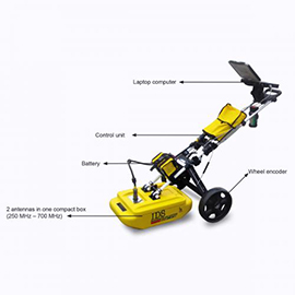 IDS Detector Duo Dual Frequency Metallic & Non Metallic Pipe Locating GPR