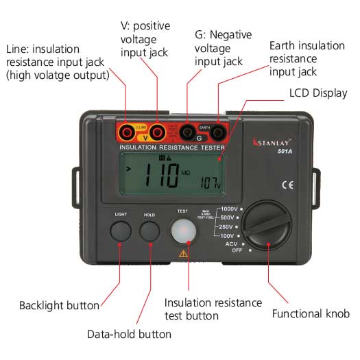 Insulation tester India | Insulation Testers 1KV India | High Voltage ...