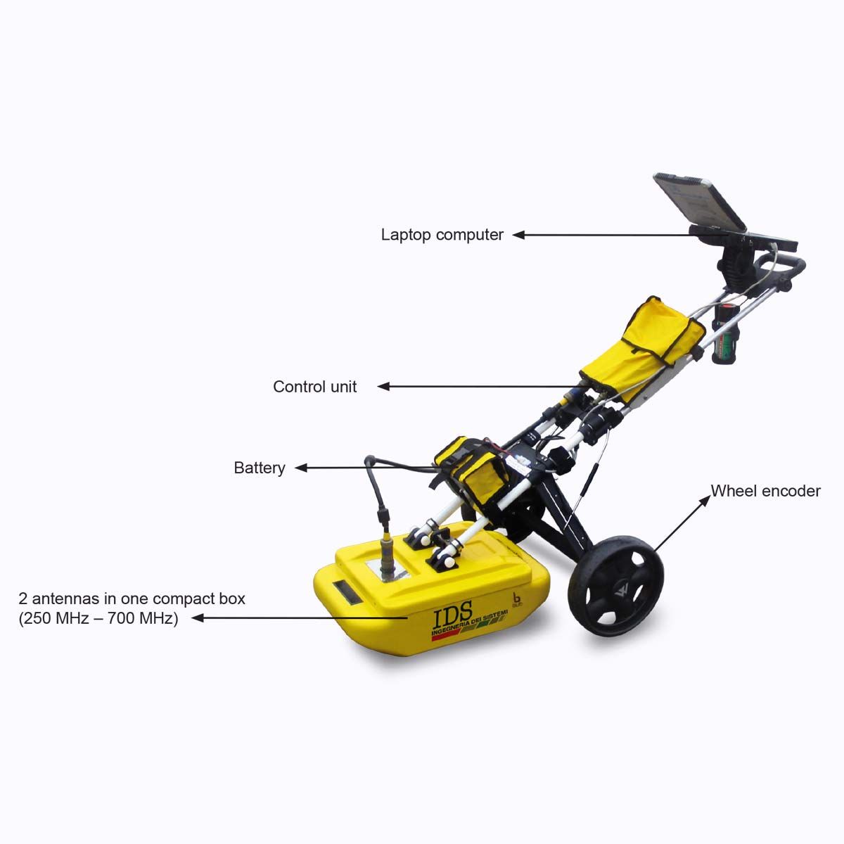 IDS Detector Duo Dual Frequency Metallic & Non Metallic Pipe Locating GPR