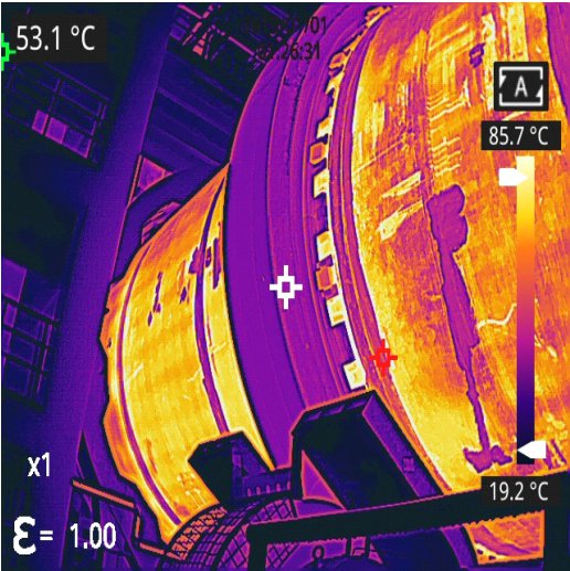 Ultra High Temperature Thermal monitoring camera for industrial use