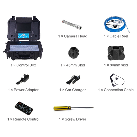 Ruggedized Industrial Drain Pipe Inspection Camera | Industrial Sewer ...