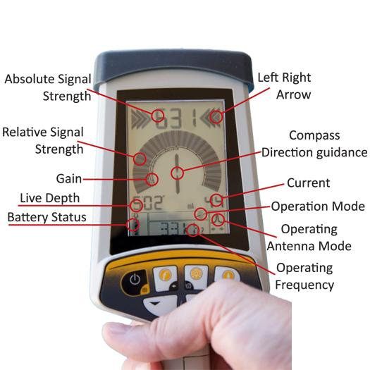 Cable Path Locator, Cable Finder, Cable Route Locator