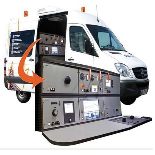 Megger Variant Van, Sebakmt Variance van in India